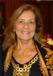 Representatividade internacional